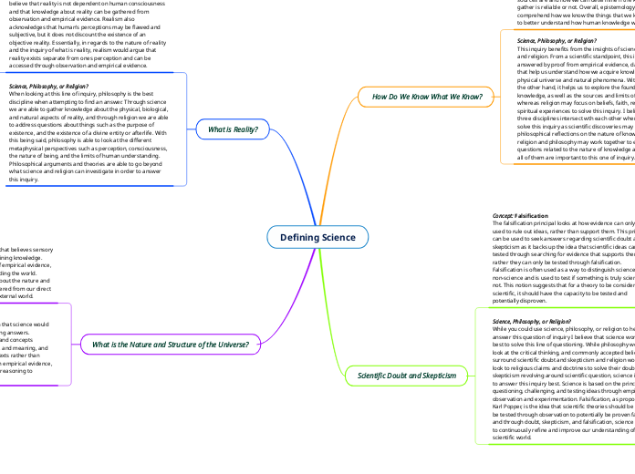 Defining Science - Mind Map